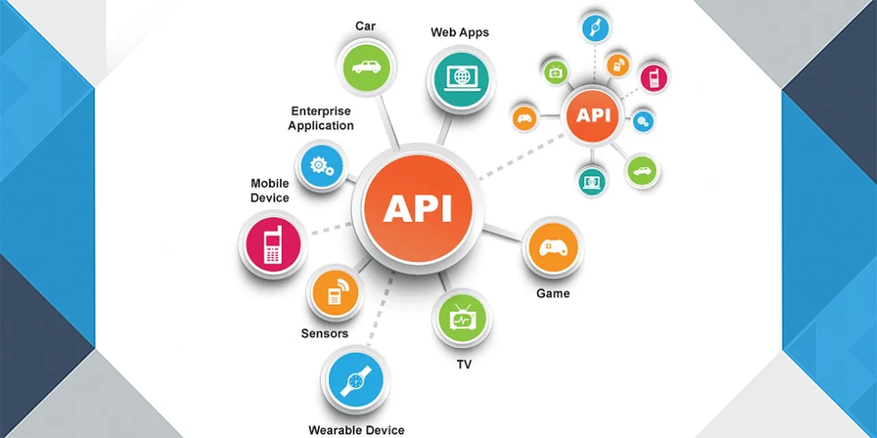 How to Build an API Strategy for Enterprise?